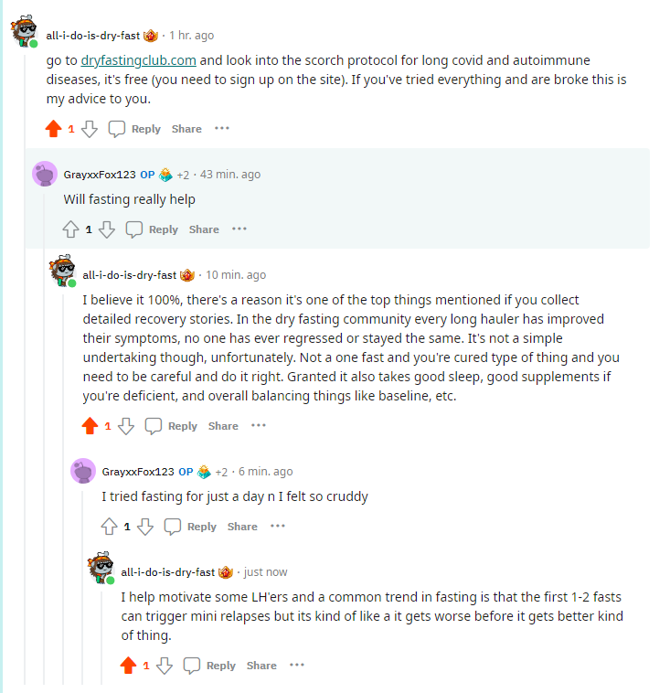 Fasting Before And After Tumblr