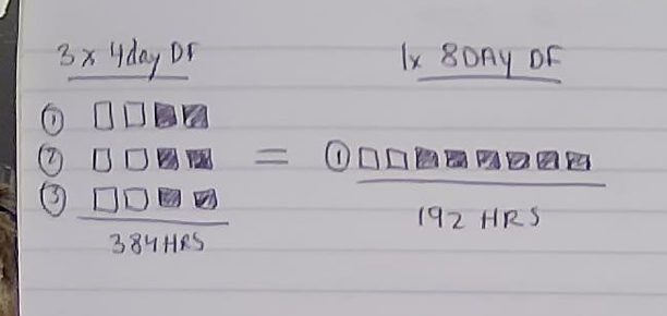 How long can you safely do a dry fast? · Dry Fasting Club